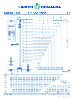 Comansa 11 LC 160 8t Specifications CraneMarket