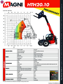 Magni HTH 20.10 Specifications CraneMarket
