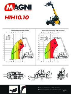 Magni Specifications CraneMarket