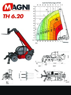 Magni Specifications CraneMarket