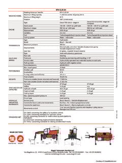 Magni Specifications CraneMarket