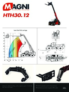 Magni Specifications CraneMarket