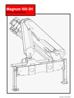 Cranes Hoists & Material Handlers Articulating Knuckle Boom Magnum ...