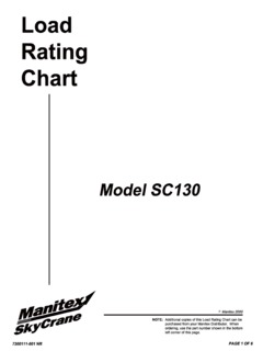 Manitex SC130 Specifications CraneMarket