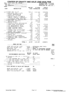 Bucket Truck Aerial Platforms Manitex Specifications CraneMarket