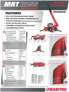 Manitou MRT 3255 Privilege + Specifications CraneMarket