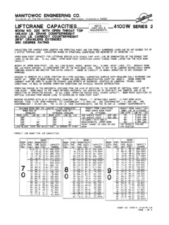 Manitowoc 4100 Series Specifications CraneMarket