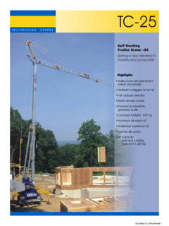 Mantis Cranes Specifications CraneMarket