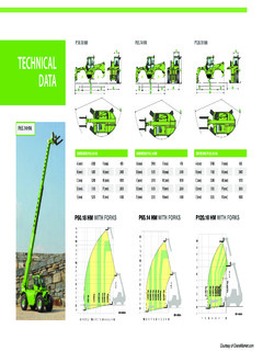 Merlo Specifications CraneMarket