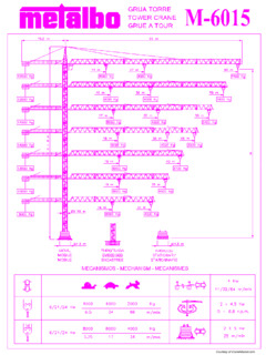 Metalbo Specifications CraneMarket