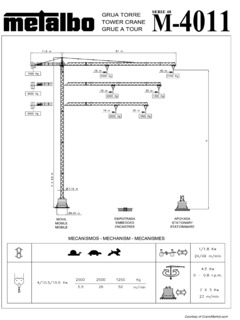 Tower Cranes Hammerhead Metalbo Specifications CraneMarket