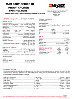 Mi-Jack Cranes for Sale and Rent CraneMarket
