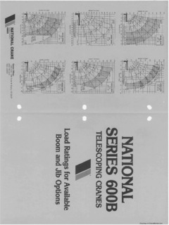 National Crane 600B Specifications CraneMarket