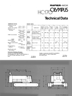 NCK-RAPIER Specifications CraneMarket