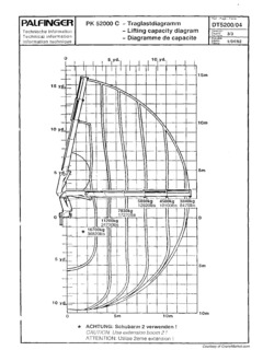 Palfinger PK 52000 C Specifications CraneMarket
