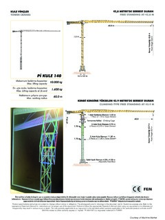 Pi Makina Specifications CraneMarket