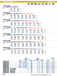 PM 38525 SP Specifications CraneMarket