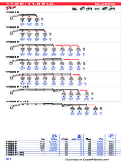 PM 11523 P Specifications CraneMarket