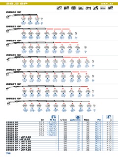PM 28526 SP Specifications CraneMarket