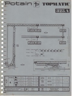Potain TOPMATIC 325 A Specifications CraneMarket