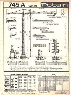 Potain 745 A SM Specifications CraneMarket