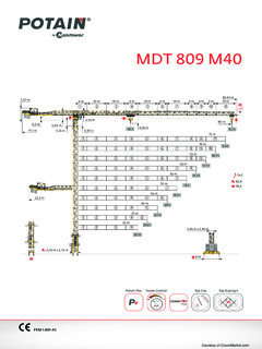 Tower Cranes Flat Top Potain Specifications CraneMarket
