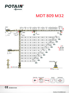 Cranes Hoists & Material Handlers Tower Potain MDT 809 M32 ...