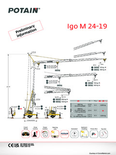 CraneMarket specifications