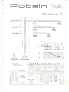 Potain 643 B DM Specifications CraneMarket