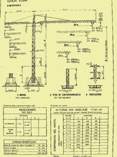 Potain 428 R Specifications CraneMarket