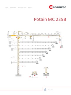 Tower Cranes Potain MC 235 B Specifications CraneMarket