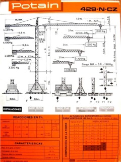 Potain 429 N CZ Specifications CraneMarket