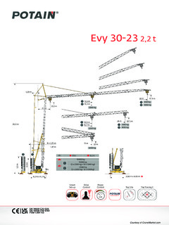 Tower Cranes Potain Specifications CraneMarket