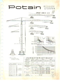 Tower Cranes Hammerhead Potain 646 D DM Specifications CraneMarket