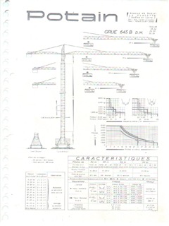 Potain 645 B DM Specifications CraneMarket