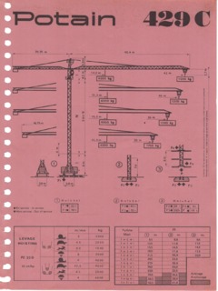 Potain 429 C Specifications CraneMarket