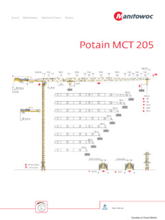 Potain MCT 205 Specifications CraneMarket