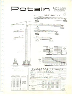 Potain 643 C DM Specifications CraneMarket