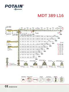 Tower Cranes Flat Top Potain Specifications CraneMarket