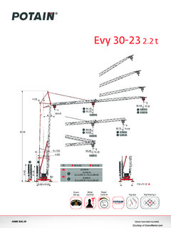 Potain Evy 30-23 2.2 t Specifications CraneMarket