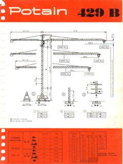 Tower Cranes Potain 429 B Specifications CraneMarket