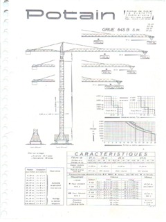 Potain 645 B SM Specifications CraneMarket