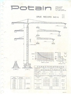 Potain 643 A Specifications CraneMarket