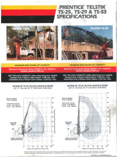 Wallboard Forming Loader Cranes Prentice Specifications CraneMarket