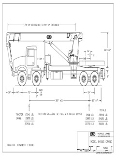 Boom Trucks Specifications CraneMarket