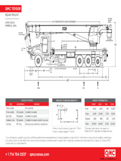 Cranes for Sale and Rent CraneMarket