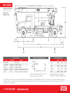 CraneMarket specifications