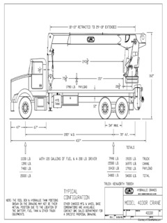 QMC Cranes 4030R Specifications CraneMarket