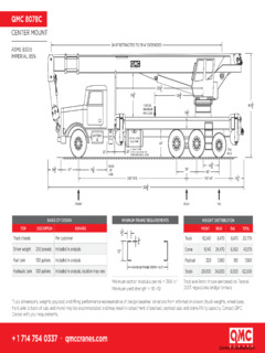 CraneMarket specifications