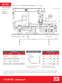 CraneMarket specifications